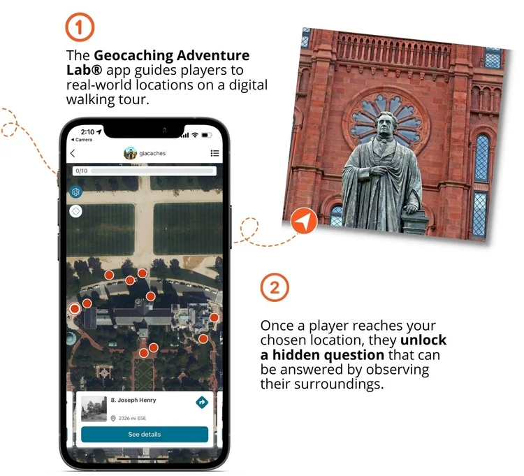 Smithsonian — Geocaching Adventure Lab