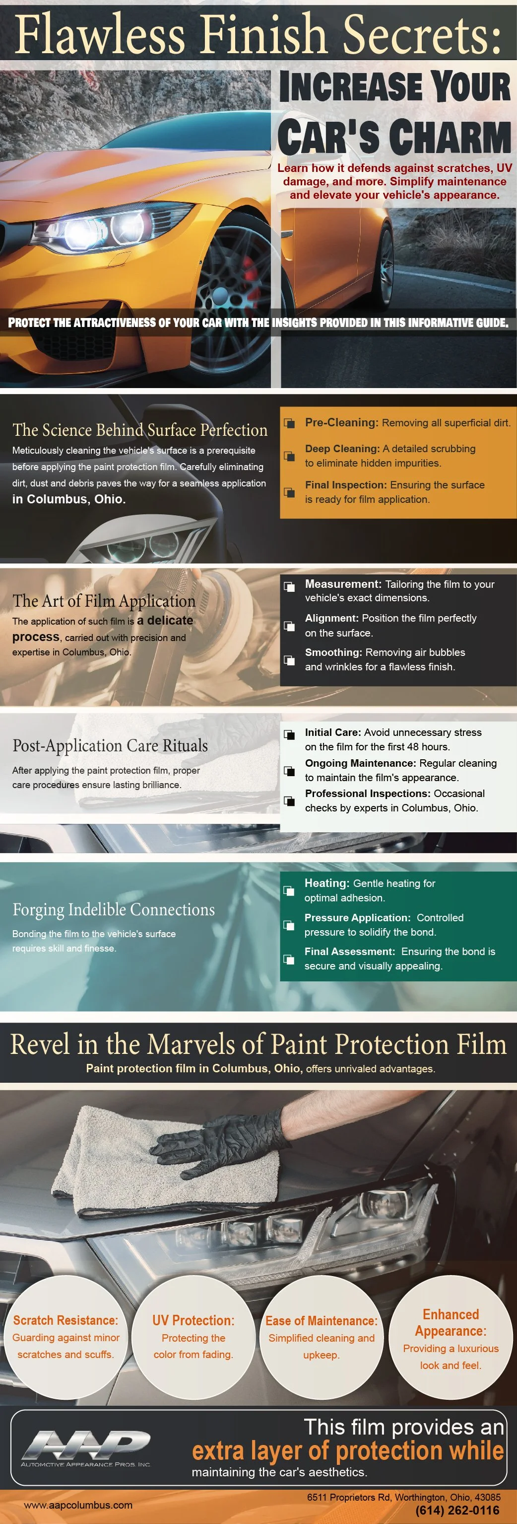 Flawless Finish Secrets: Increase Your Car's Charm