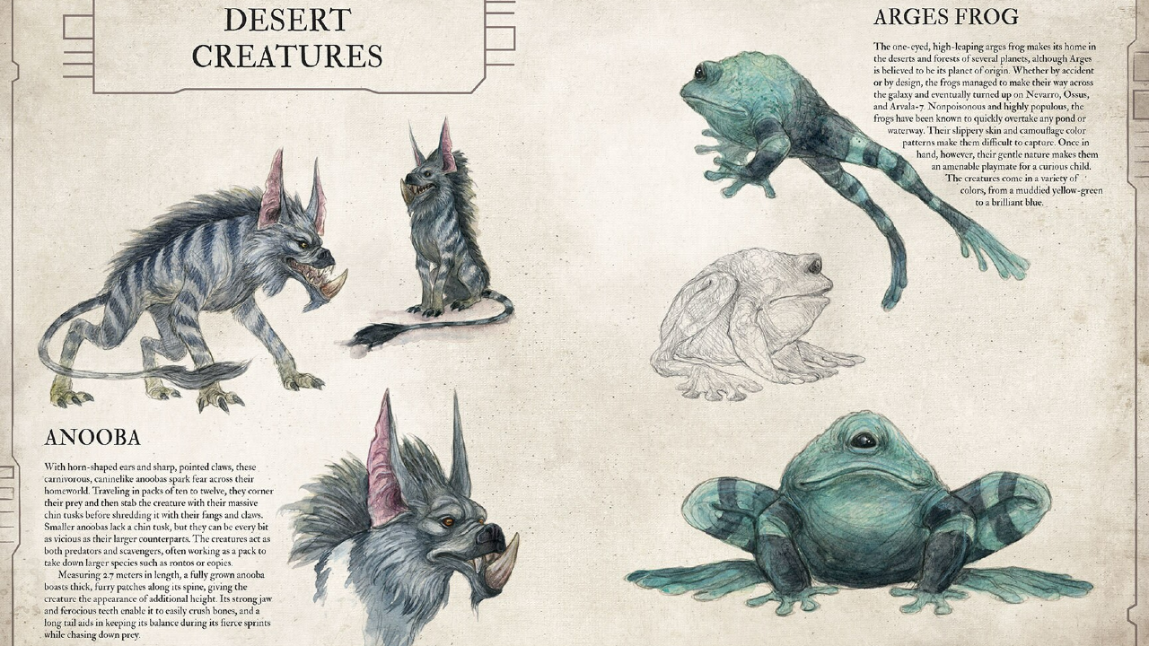 Volume 1 Of A 'Star Wars Bestiary' Is Coming On November 5th — CultureSlate