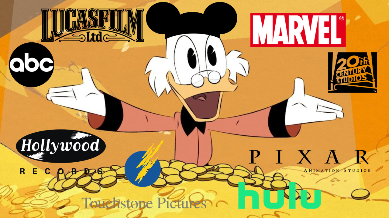 All Of The Companies That Disney Owns — CultureSlate