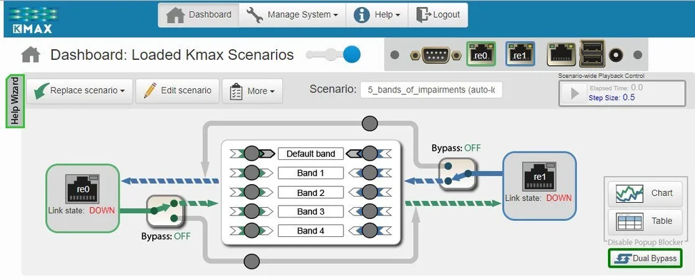 KMAX Network Emulator | Enterprise Network Emulation | IWL