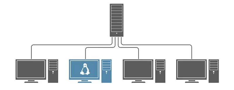 Install Linux Client for SilverCreek