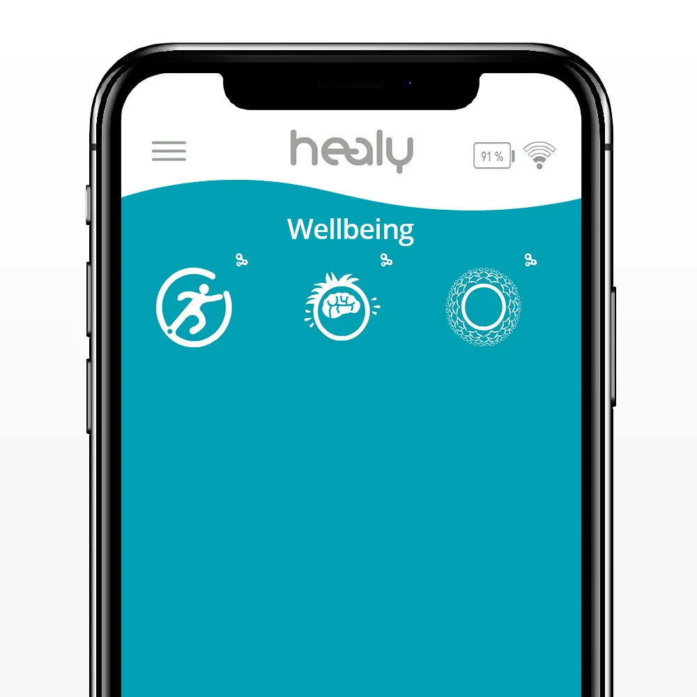 Healy Frequency Program Groups — Healy Frequency Device World Distributors