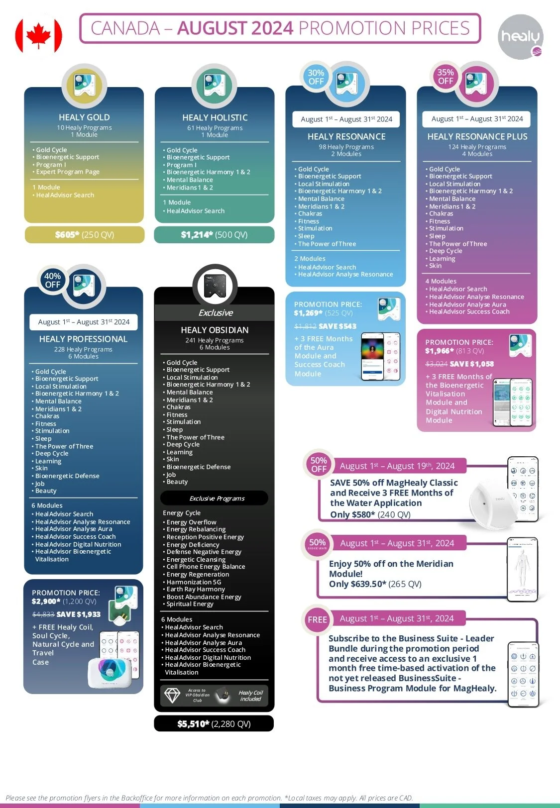 Healy Shop Canada — Healy Frequency Device World Distributors