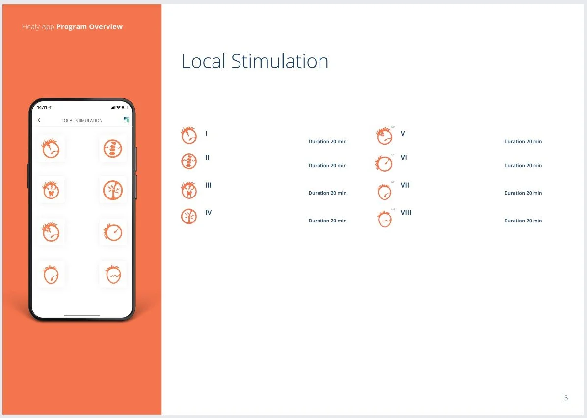 Updated List and Descriptions Of All Healy Device Frequency Programs ...