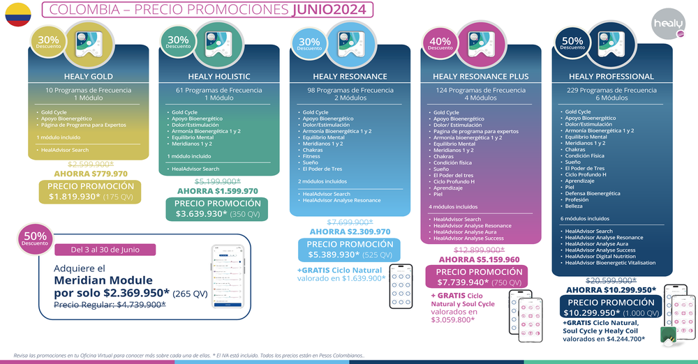 Healy World Monthly Promotions — Healy Frequency Device World Distributors
