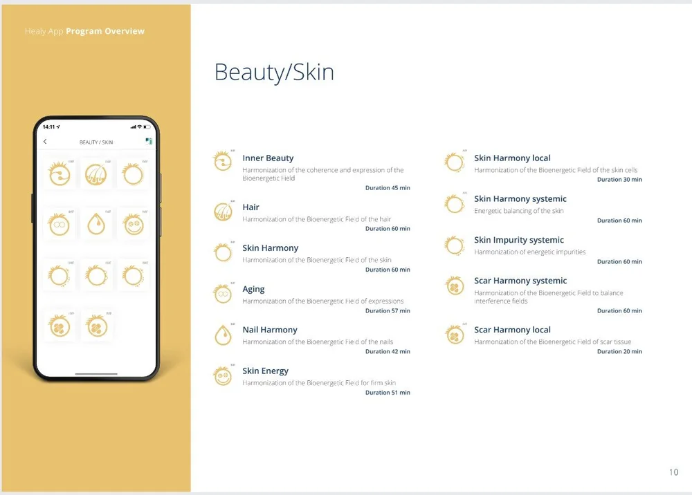 Updated List and Descriptions Of All Healy Device Frequency Programs ...