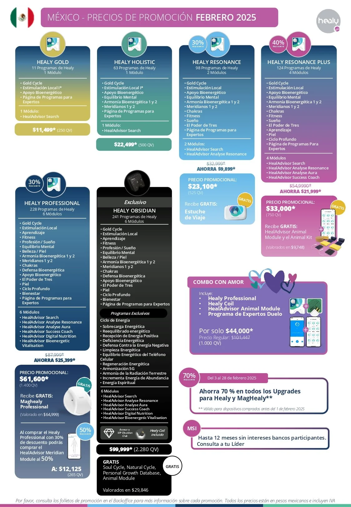 Healy Shop Mexico — Healy Frequency Device World Distributors