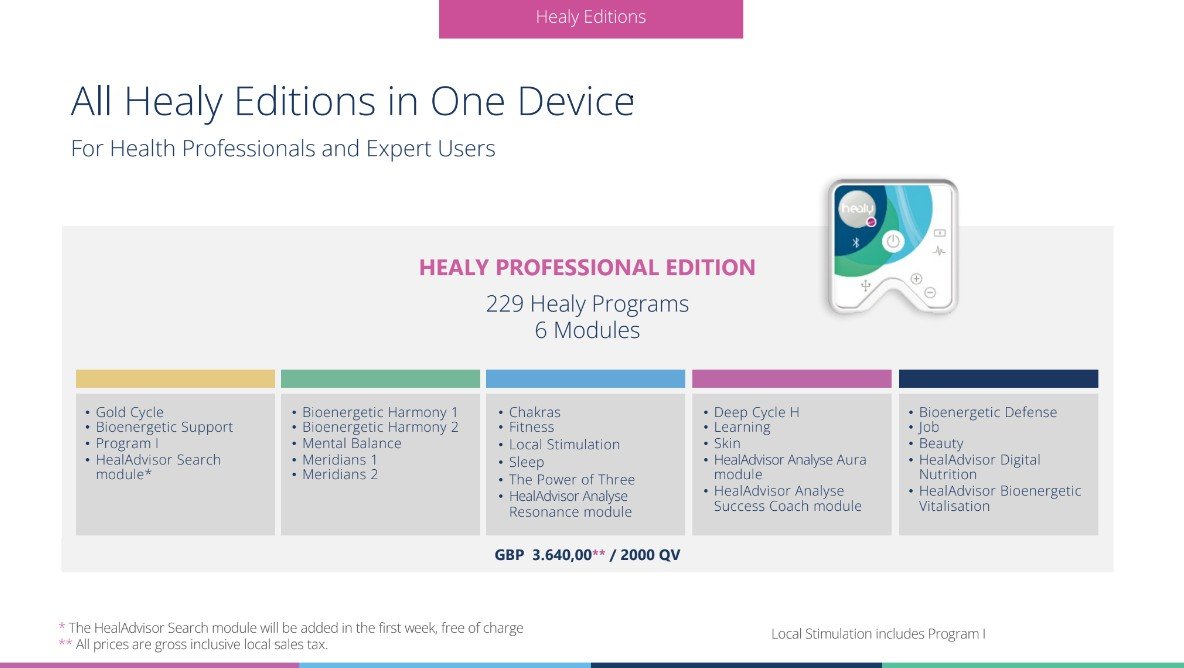 Healy Shop UK — Healy Frequency Device World Distributors