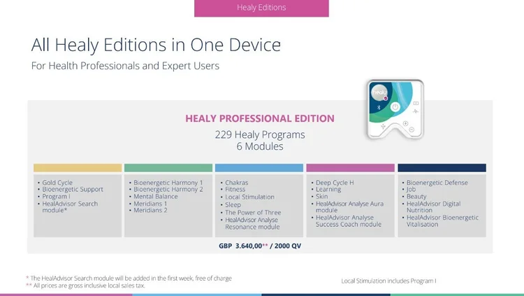 Healy Shop UK — Healy Frequency Device World Distributors