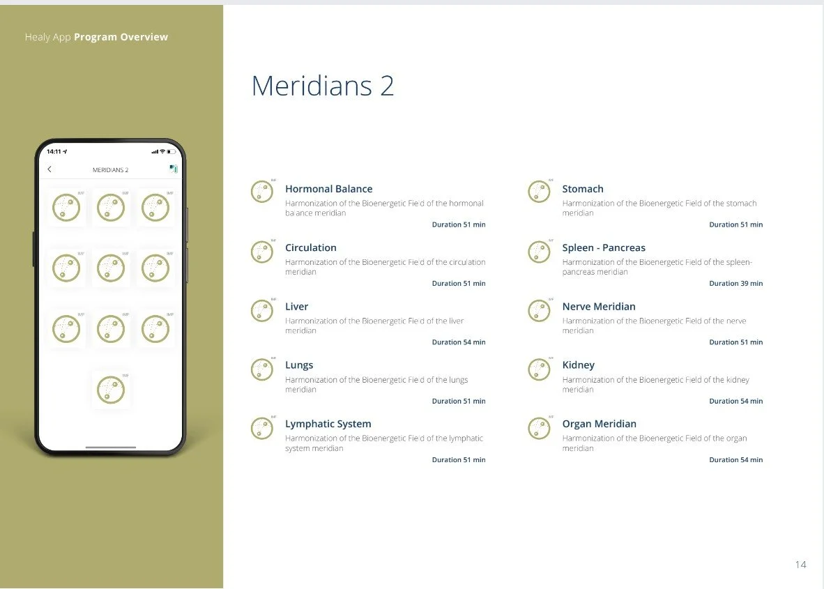 Updated List and Descriptions Of All Healy Device Frequency Programs ...