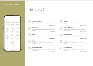 Updated List and Descriptions Of All Healy Device Frequency Programs ...
