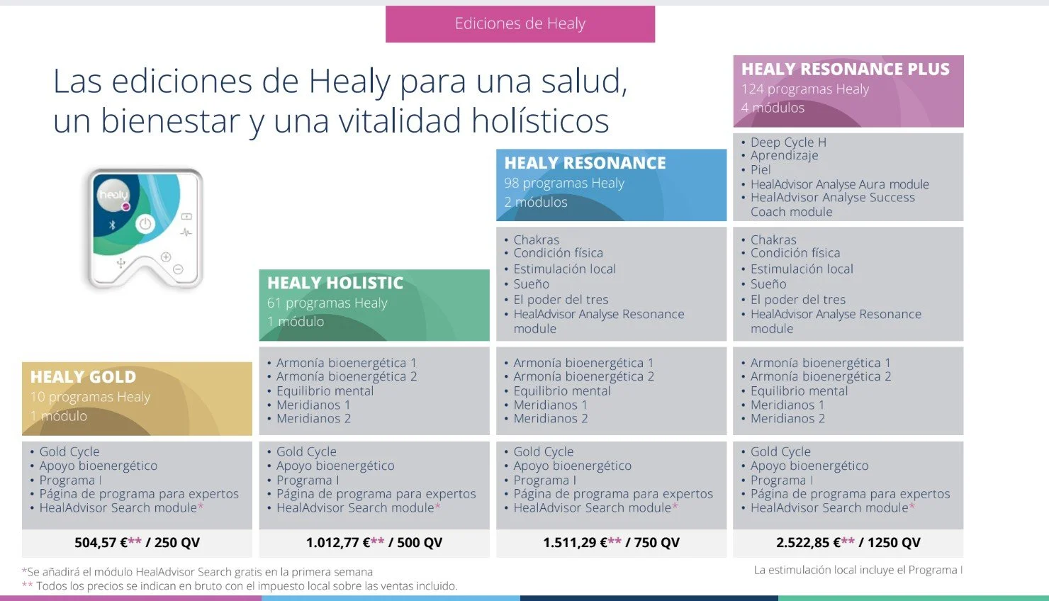 Healy Shop Spain — Healy Frequency Device World Distributors