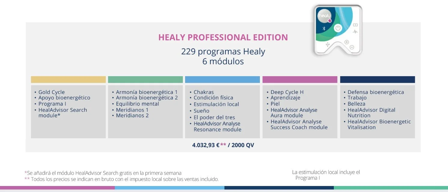 Healy Shop Spain — Healy Frequency Device World Distributors