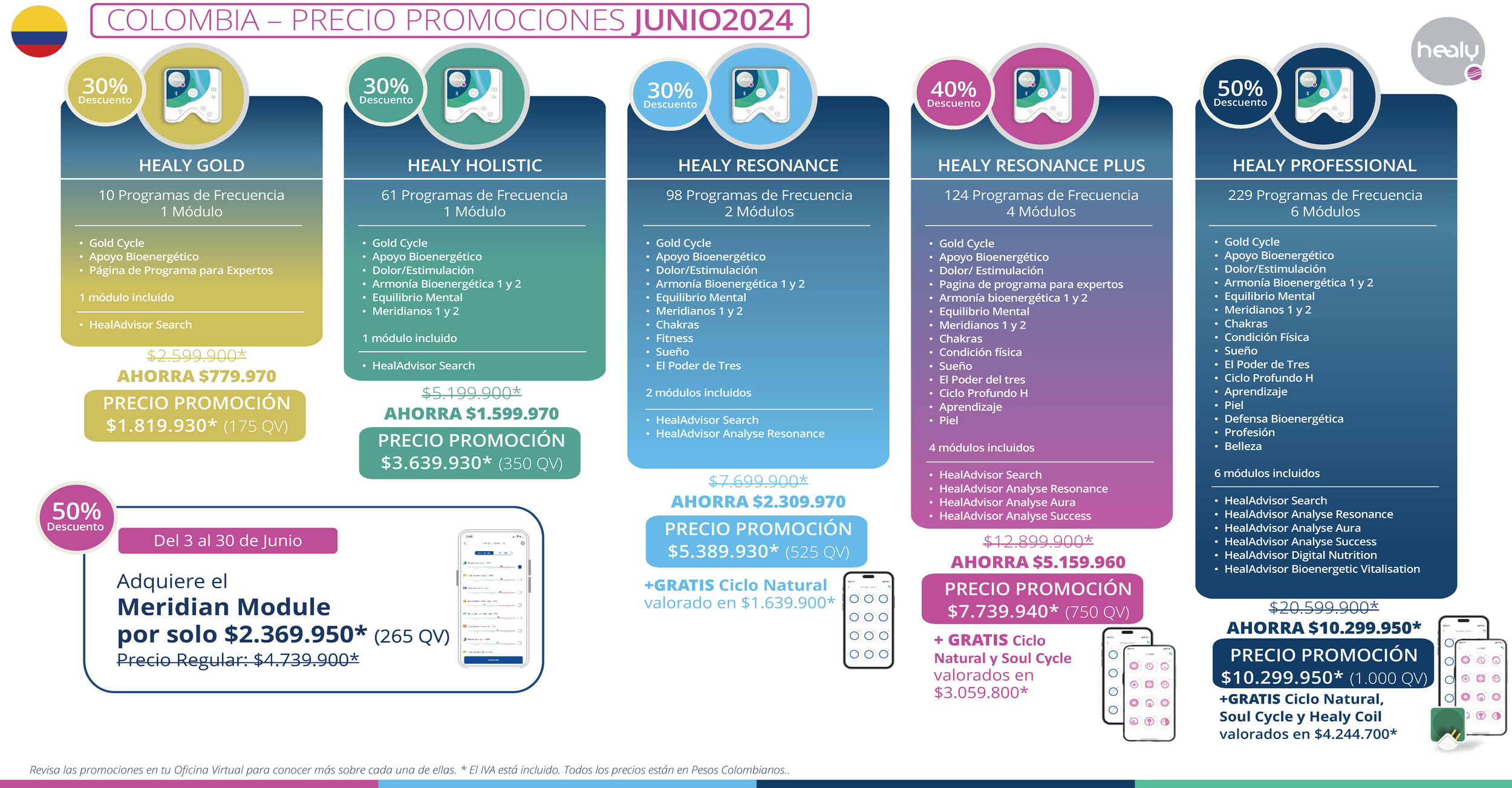 Healy Shop Colombia — Healy Frequency Device World Distributors