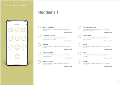 Updated List and Descriptions Of All Healy Device Frequency Programs ...