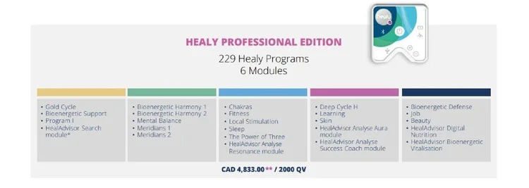 Healy Shop Canada — Healy Frequency Device World Distributors
