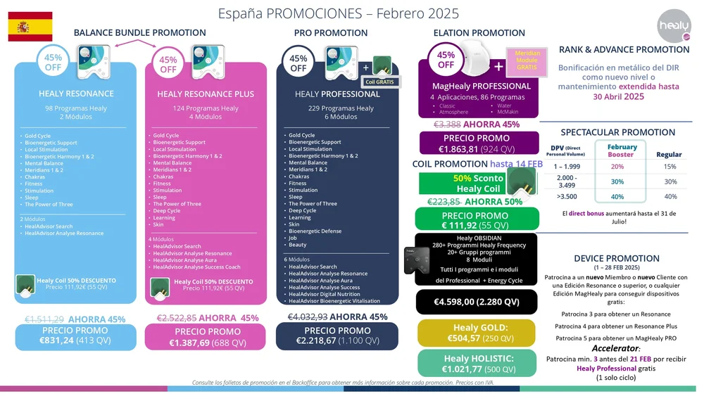 Healy Shop Spain — Healy Frequency Device World Distributors