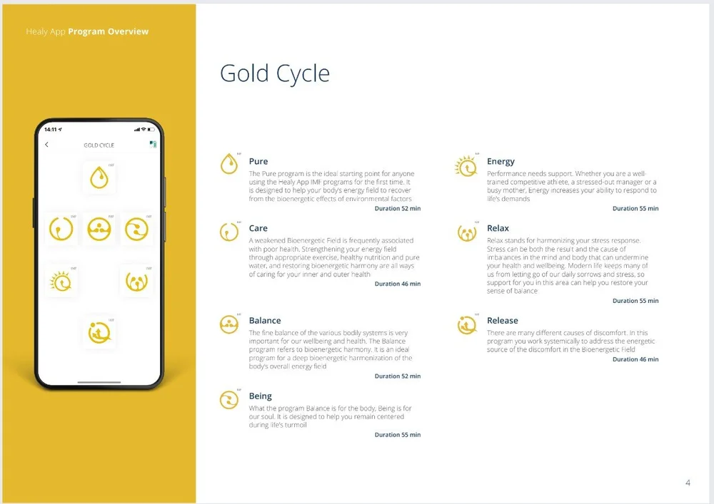 Updated List and Descriptions Of All Healy Device Frequency Programs — Healy Frequency Device ...
