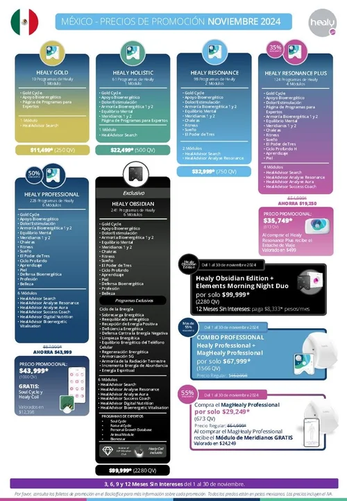 Healy Shop Mexico — Healy Frequency Device World Distributors