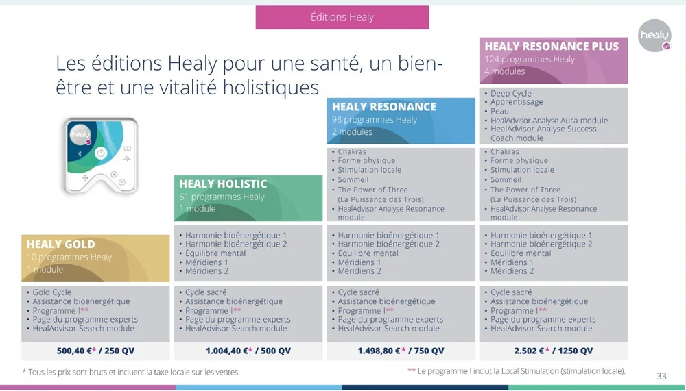 Healy Shop Monaco — Healy Frequency Device World Distributors