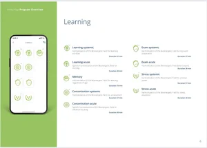 Updated List and Descriptions Of All Healy Device Frequency Programs ...