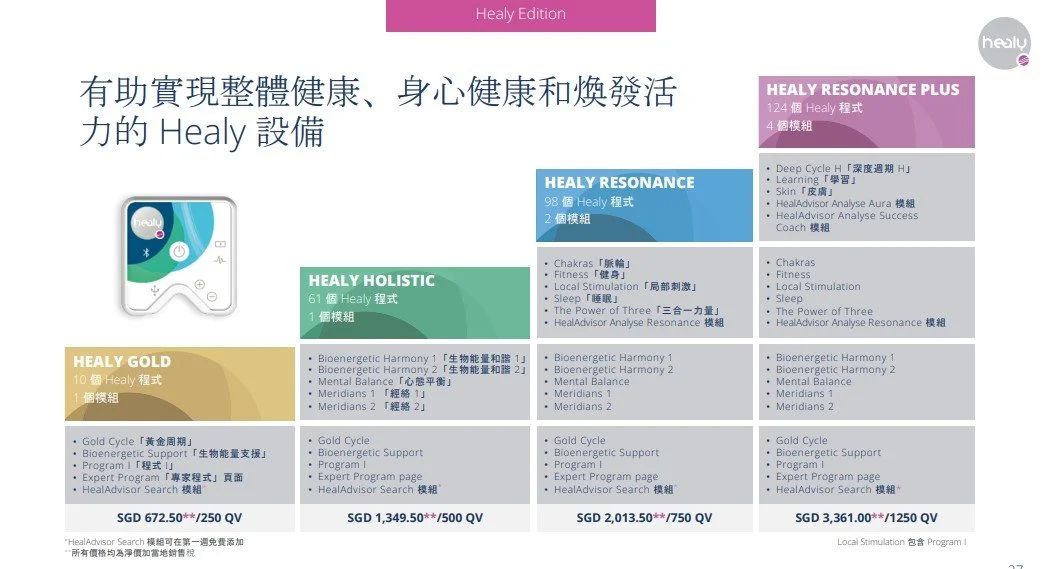 Healy Device Hong Kong Shop — Healy Frequency Device World Distributors