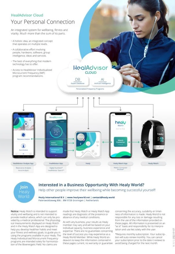 Healy Watch Connector Module — Healy Frequency Device World Distributors