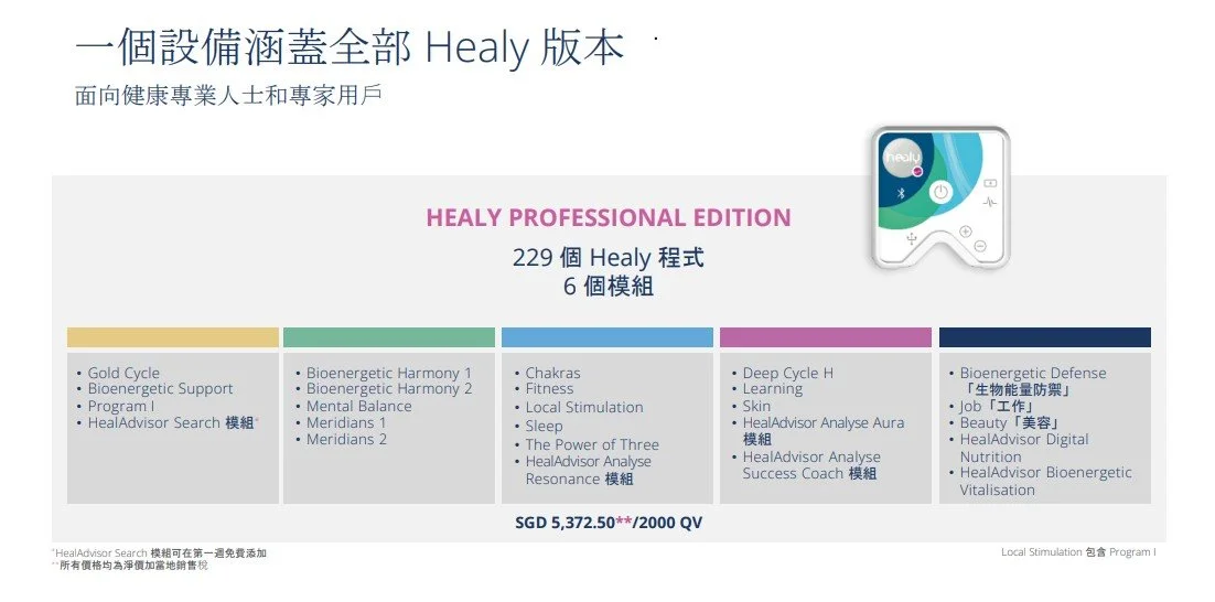 Healy Device Hong Kong Shop — Healy Frequency Device World Distributors