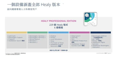 Healy Device Hong Kong Shop — Healy Frequency Device World Distributors