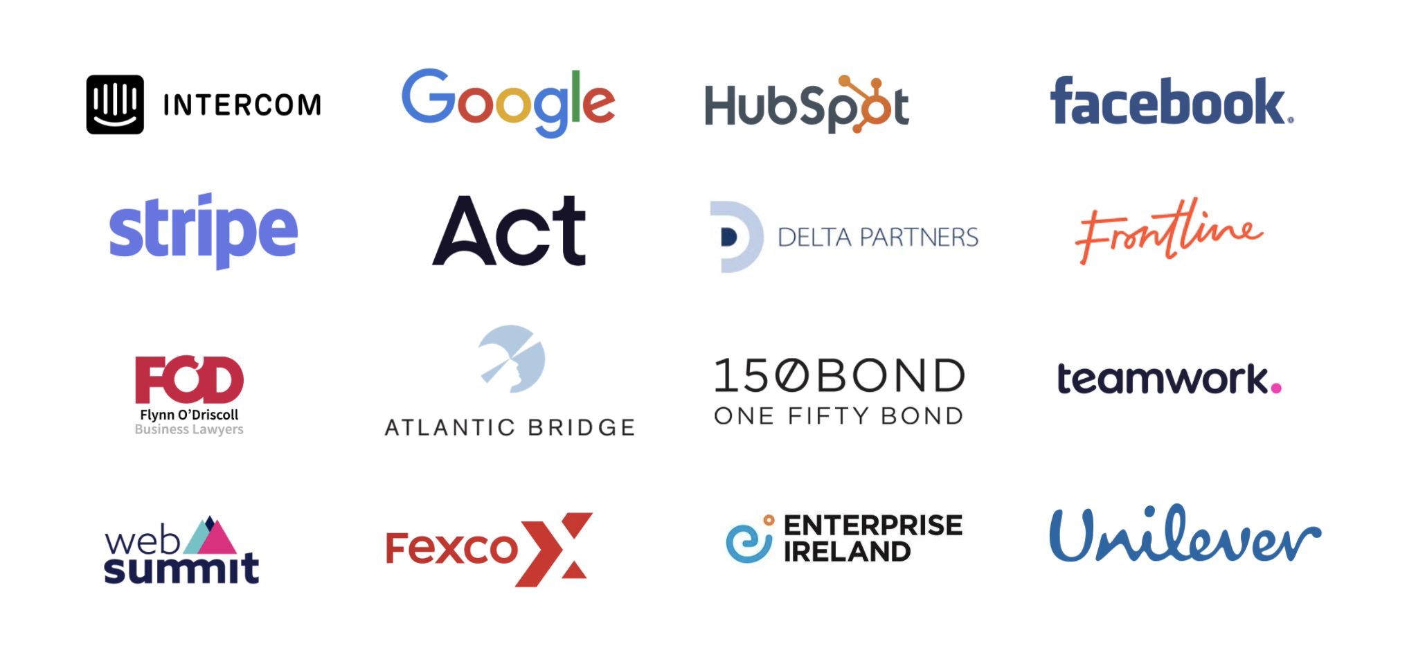 Pre-Accelerator — NDRC