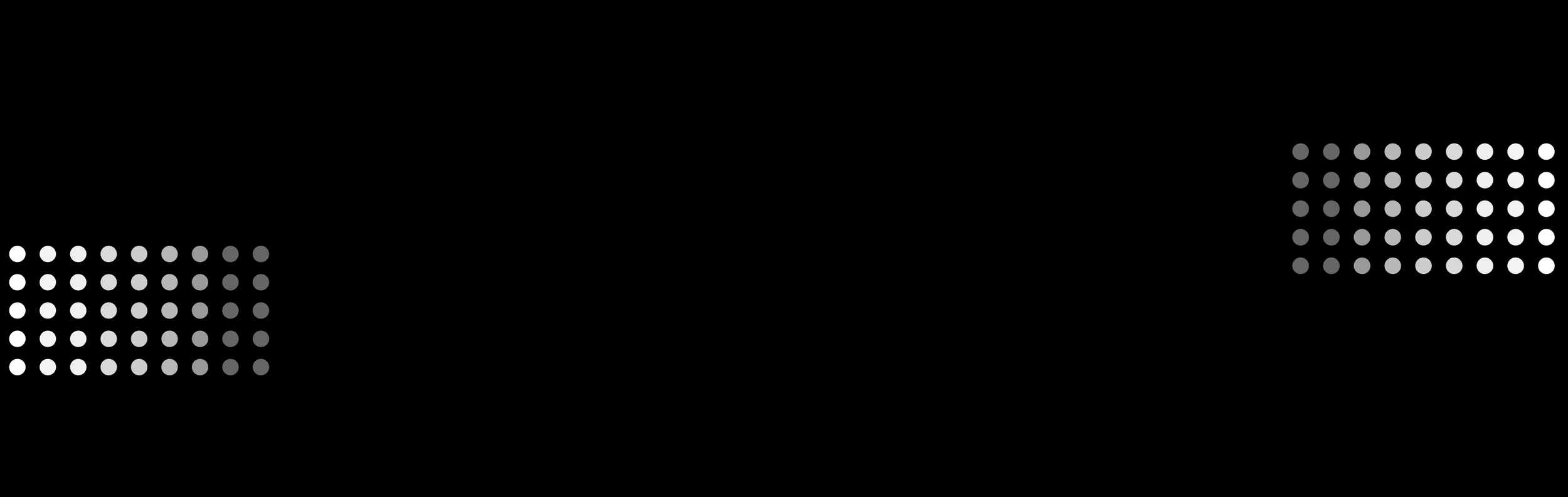 Introduction to NDRC — NDRC