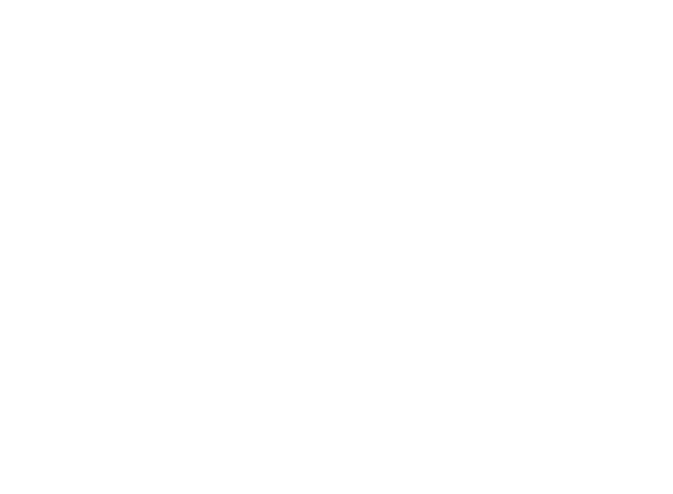 SHE Changes Climate
