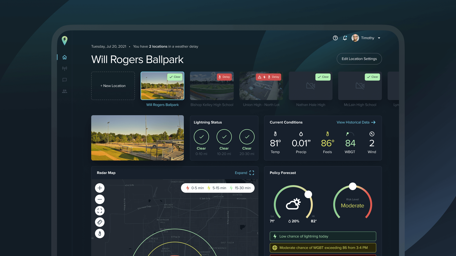 GOODFOLKS | Digital Design & Development Studio