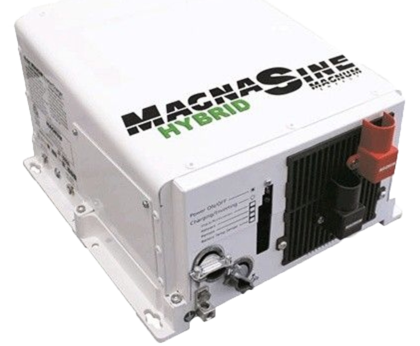 RV Electrical: What You Need to Know — Today is Someday