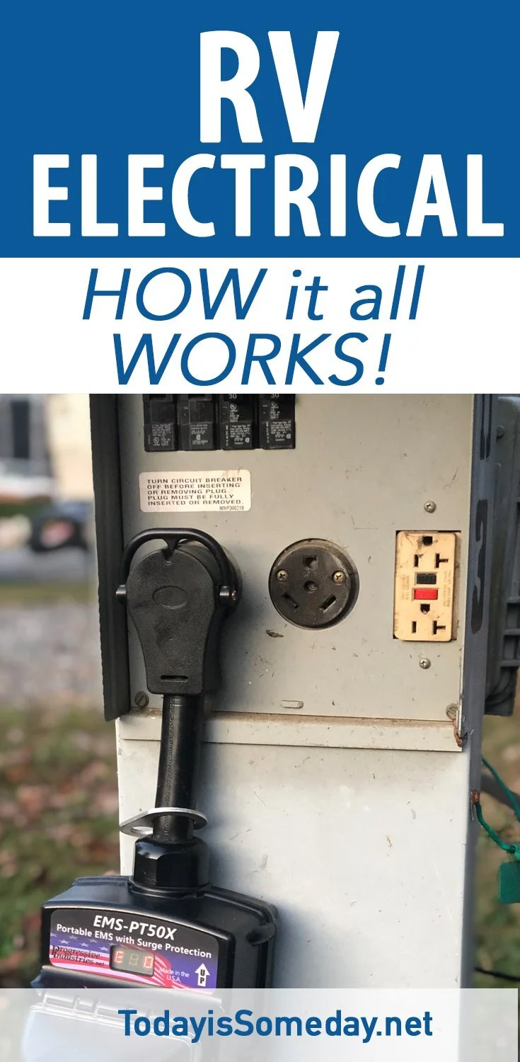 RV Electrical: What You Need to Know — Today is Someday