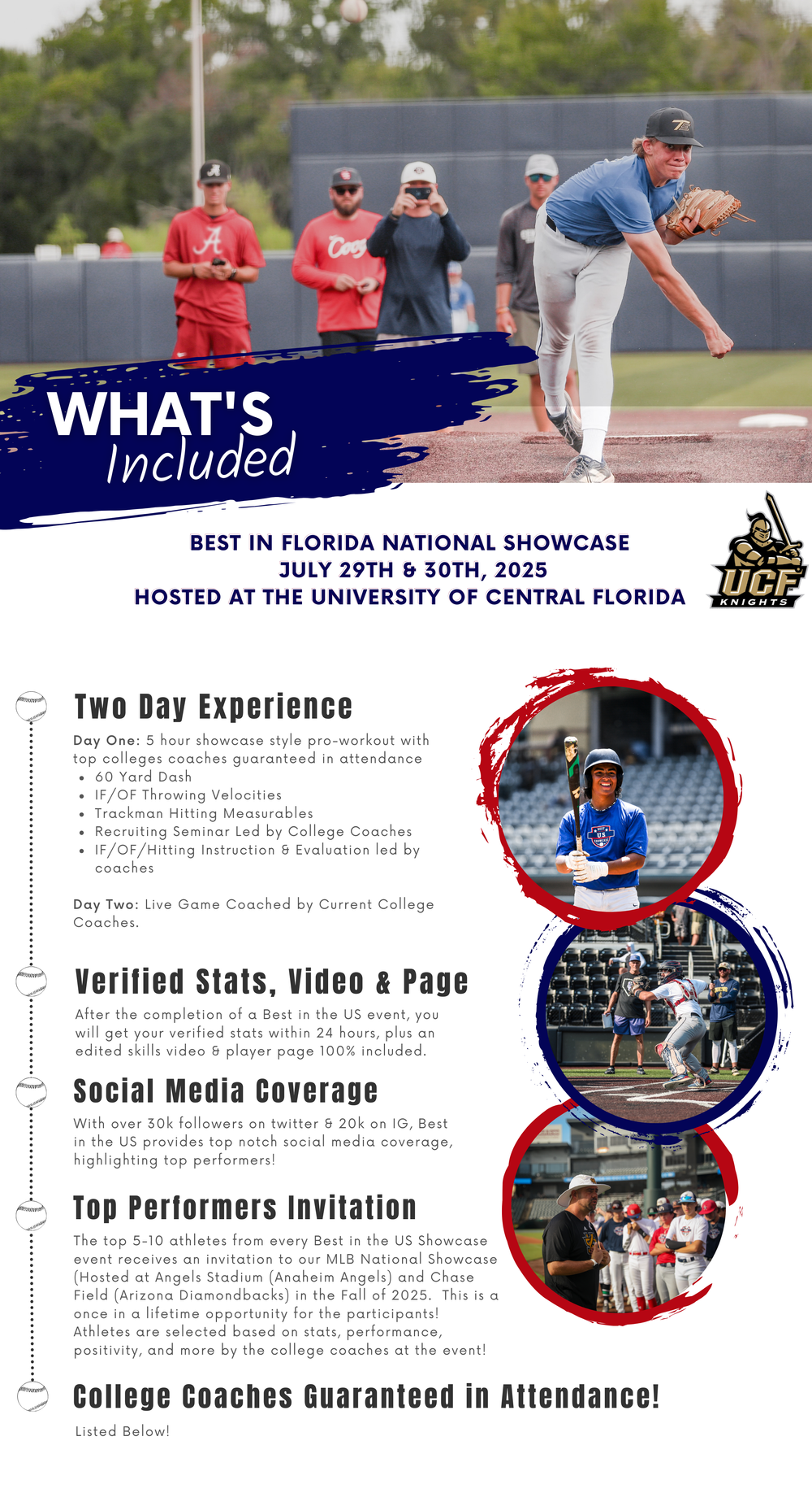 Best in Florida Baseball Showcase — Best in the US Baseball