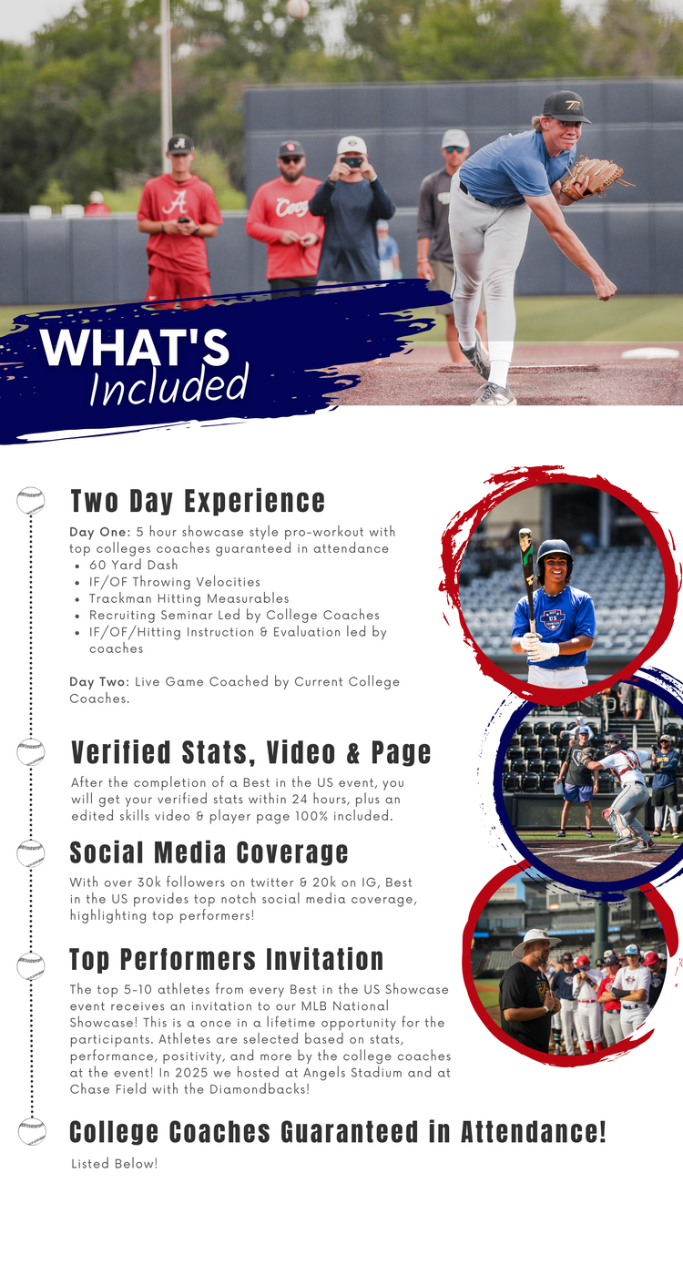 Best in Ohio National Showcase — Best in the US Baseball