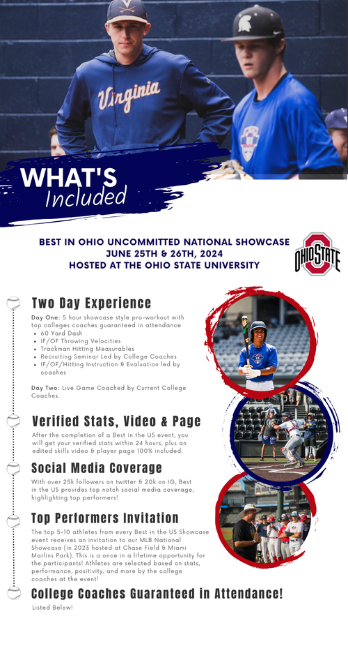 Best in Ohio National Showcase — Best in the US Baseball