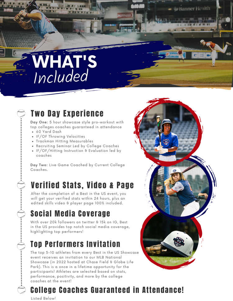 West Showcase — Best in the US Baseball