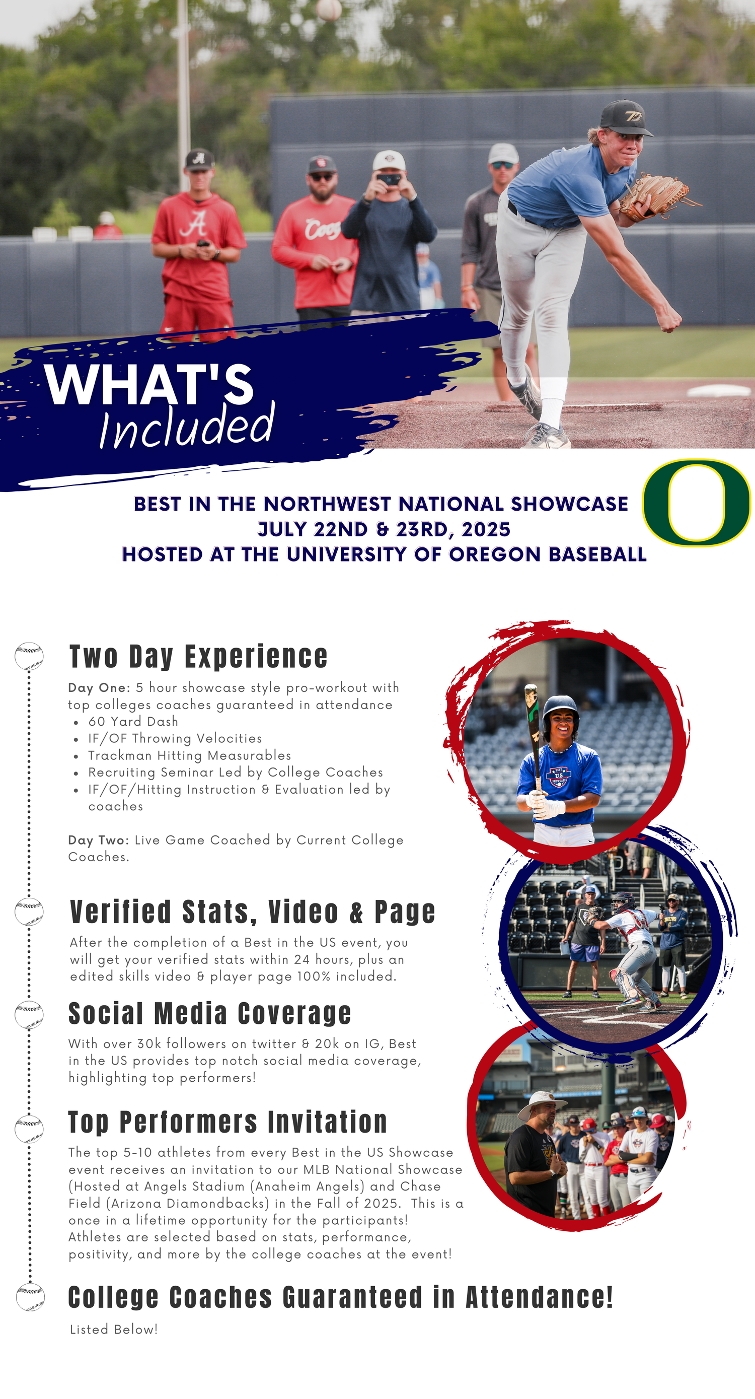 Northwest National Uncommitted Showcase 2025 - Eugene, OR (Hosted at ...