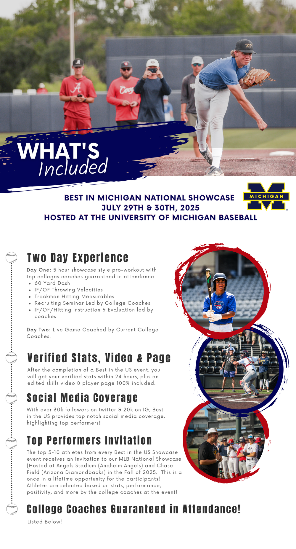 Best in US Michigan Baseball Showcase — Best in the US Baseball