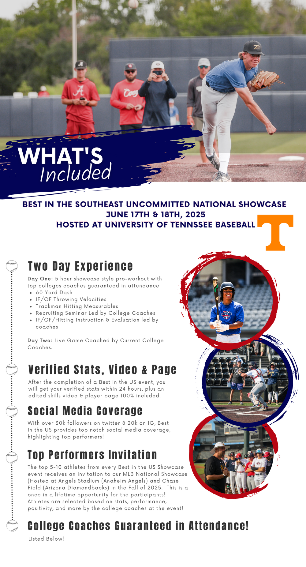 Southeast Showcase — Best in the US Baseball