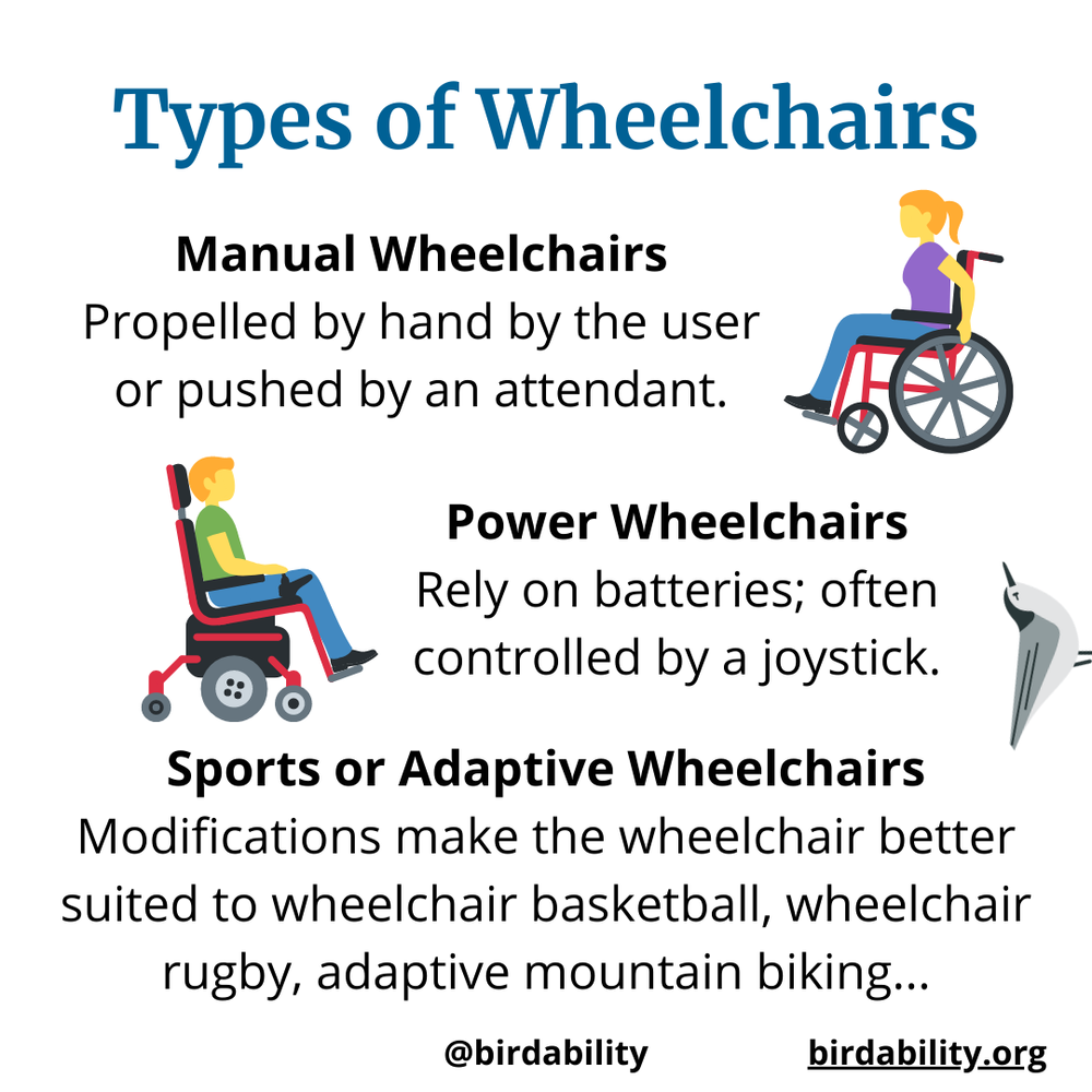 Wheelchair etiquette and why people aren’t “wheelchair bound”: In ...