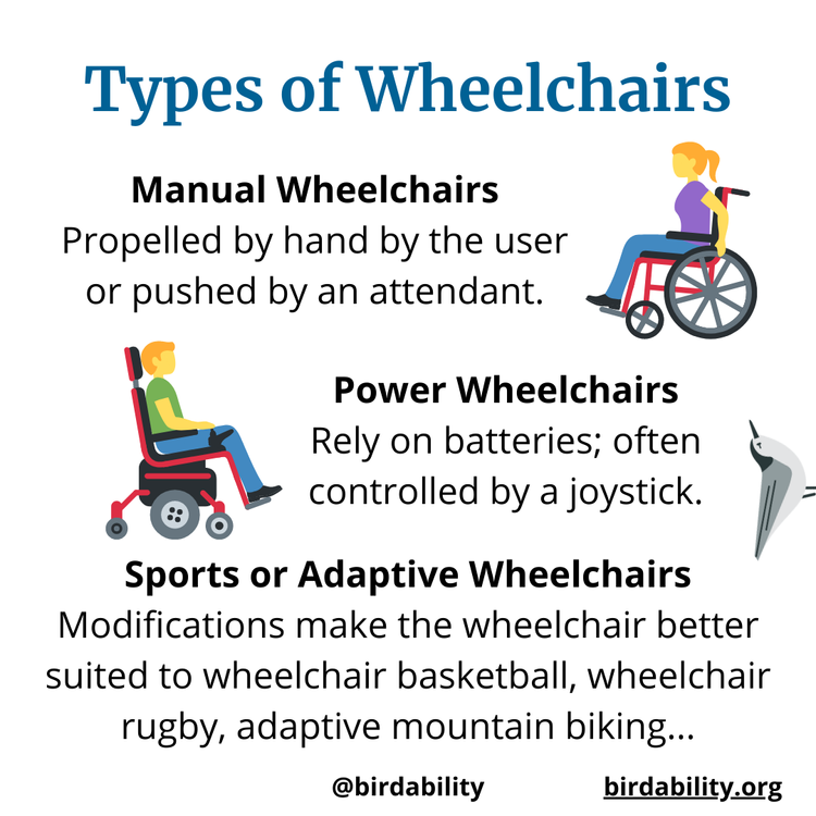 Wheelchair etiquette and why people aren’t “wheelchair bound”: In ...