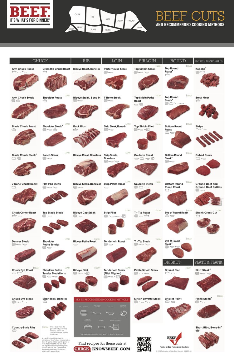 Back Forty Beef