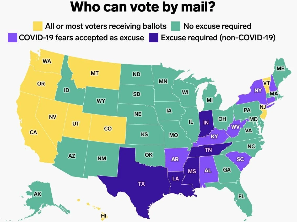 Voter’s Guide, Part 2: How to Vote (and more) — Menti