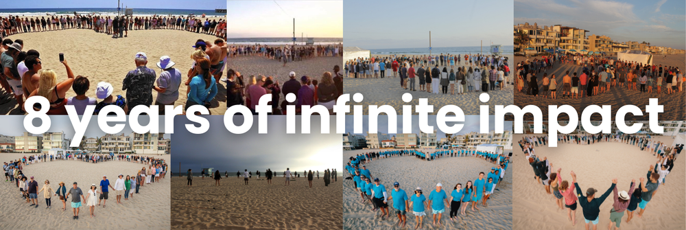 Thrive In Joy The Nick Fagnano Foundation