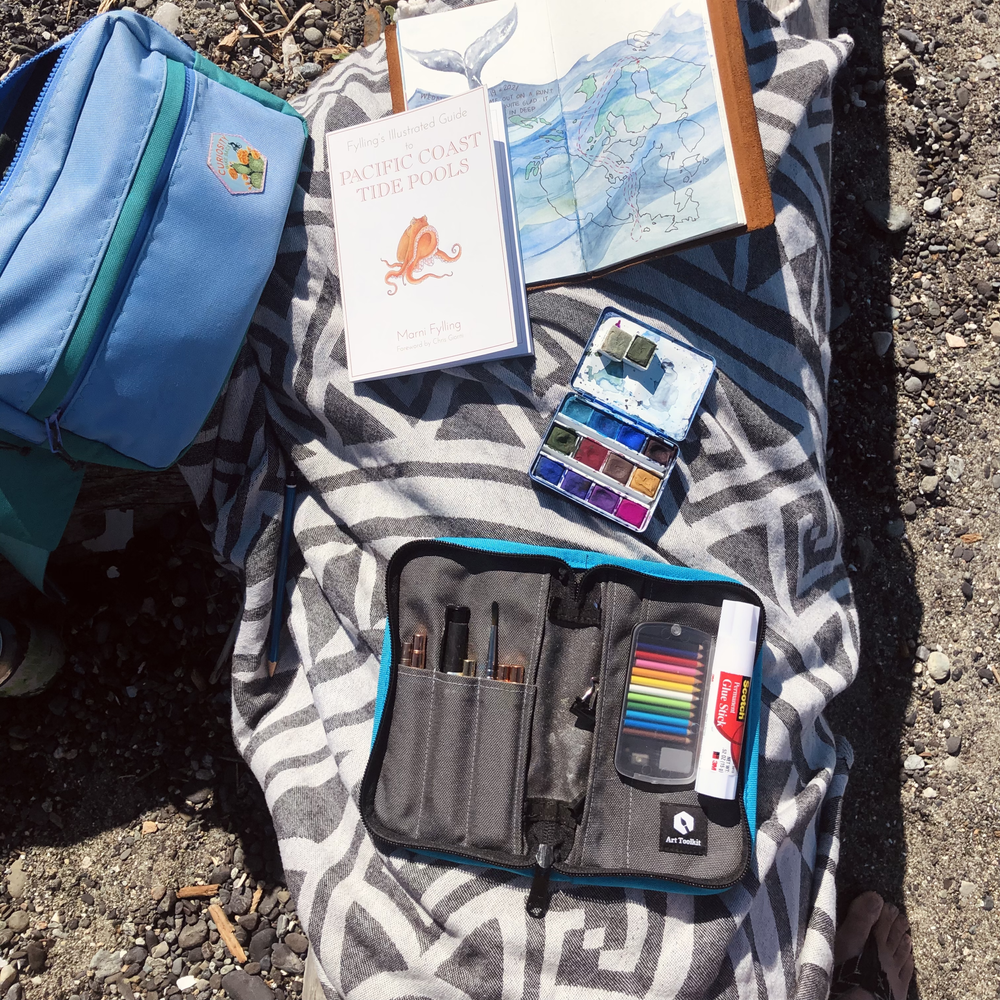 Checklist for Painters Who Like to Travel — Kapowder Ink