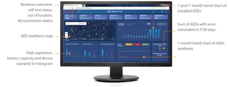 Mindray C-Series Defibrillators - AED - Automated External ...